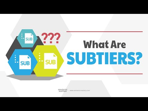 What Are SubTiers? – Sienna Sullivan