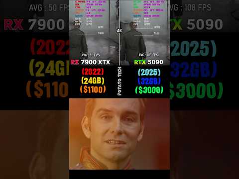 RX 7900 XTX vs RTX 5090β€οΈβπ₯ #shorts #rx7900xtx #rtx5090