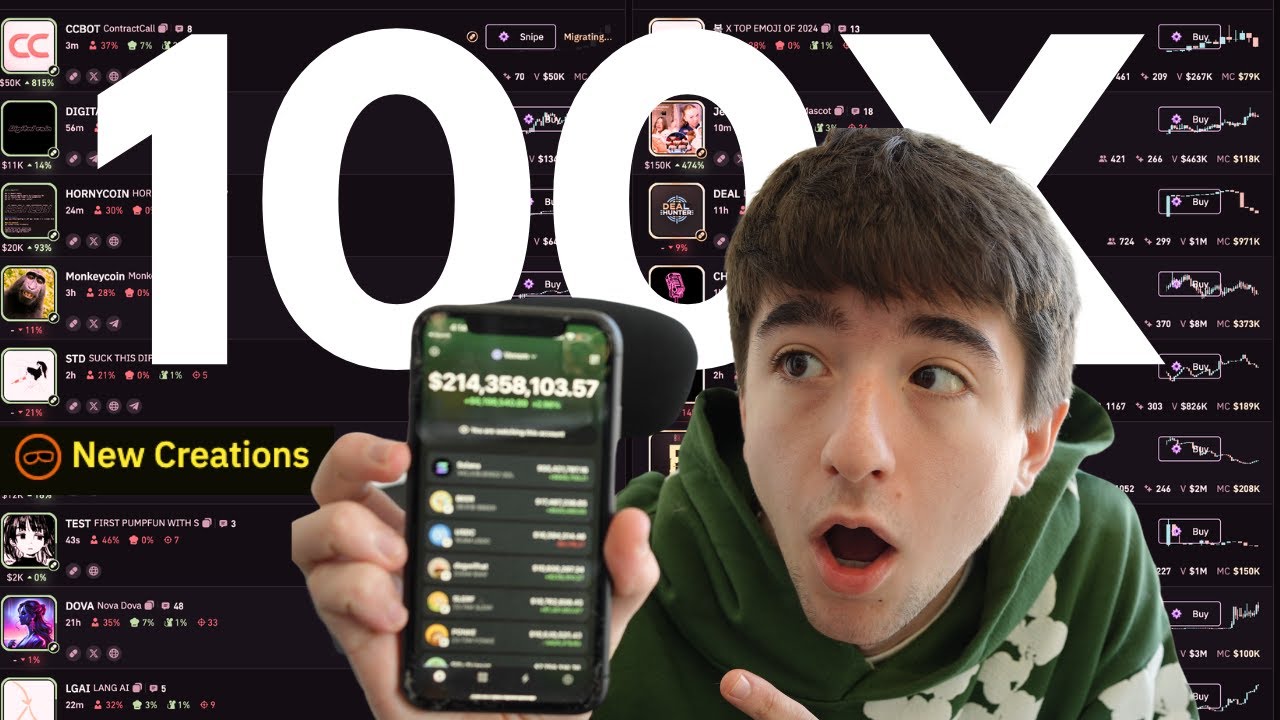 Mastering the Art of Sniping New Cryptocurrency Creations with BullX ...