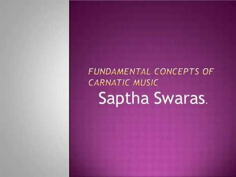What are Saptha Swaras? | Learn Carnatic Music