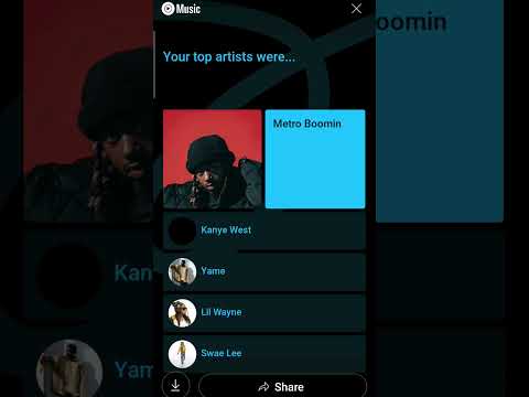 My YouTube Music Recap 2024