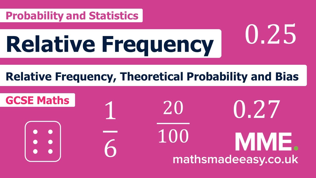 Probability - Relative Frequency (Video 1)
