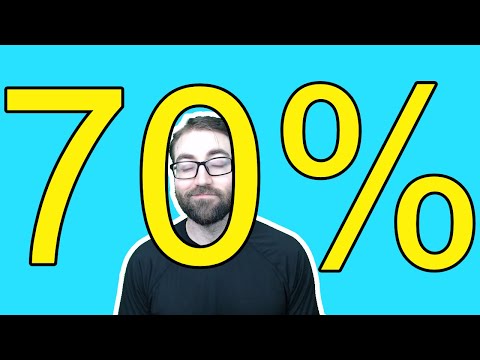 "70% of Facebook users only read the headline before commenting"