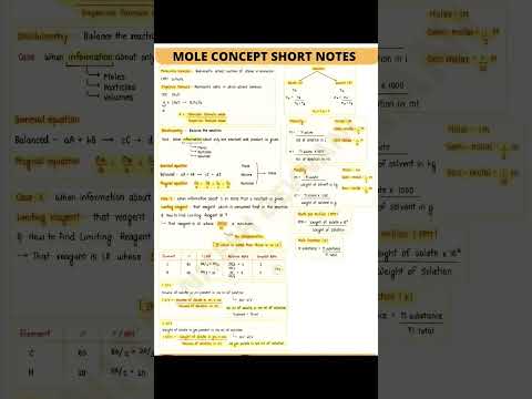 Mole concept short 📝 notes # Class -11 th# for quick revision notes # chemistry
