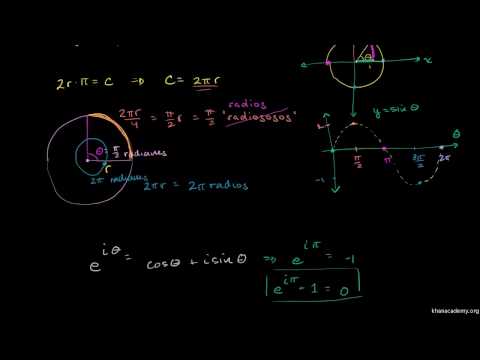 Tau contra pi (video) | Larga vida a tau | Khan Academy