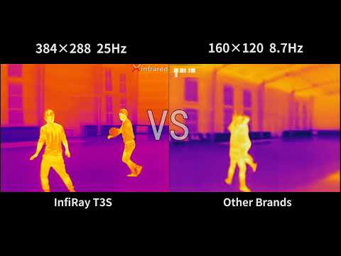 High Resolution Thermal Imaging Camera Infrared Imager Night Vision for Smartphones Android Type C