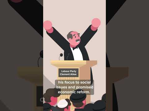Why Winston Churchill Lost the Election After WW2 #ww2