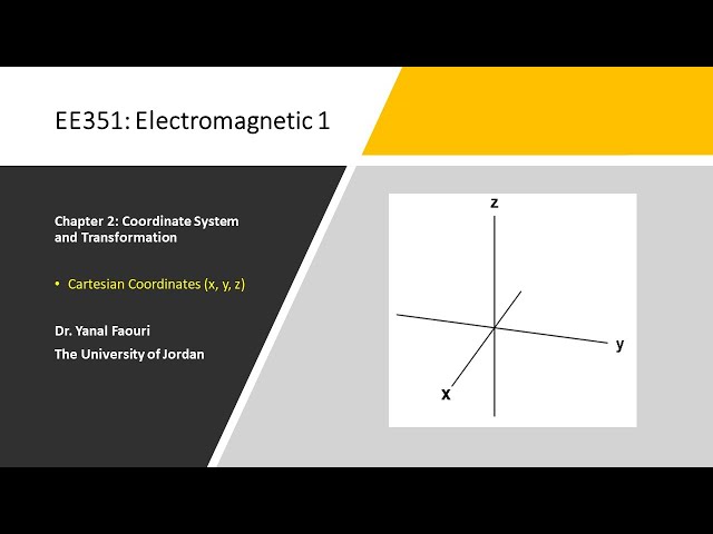 Understanding Cartesian Coordinates: A Comprehensive Guide | Galaxy.ai