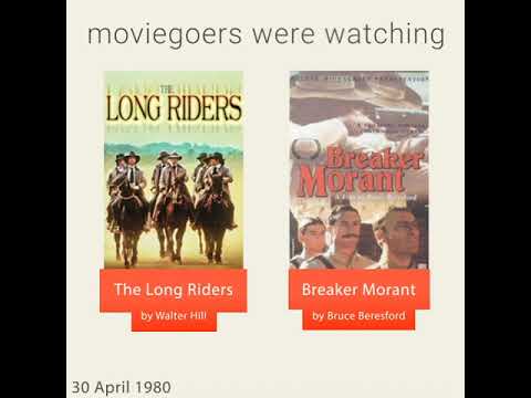 April 30, 1980 - This day in 30 sec. - Takemeback.to