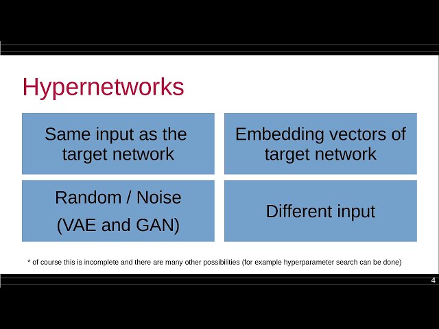 What is Hypernetworks | AI Basics | AI Online Course
