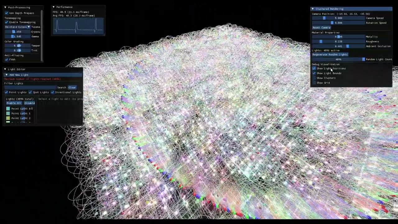 Clustered Forward Rendering test