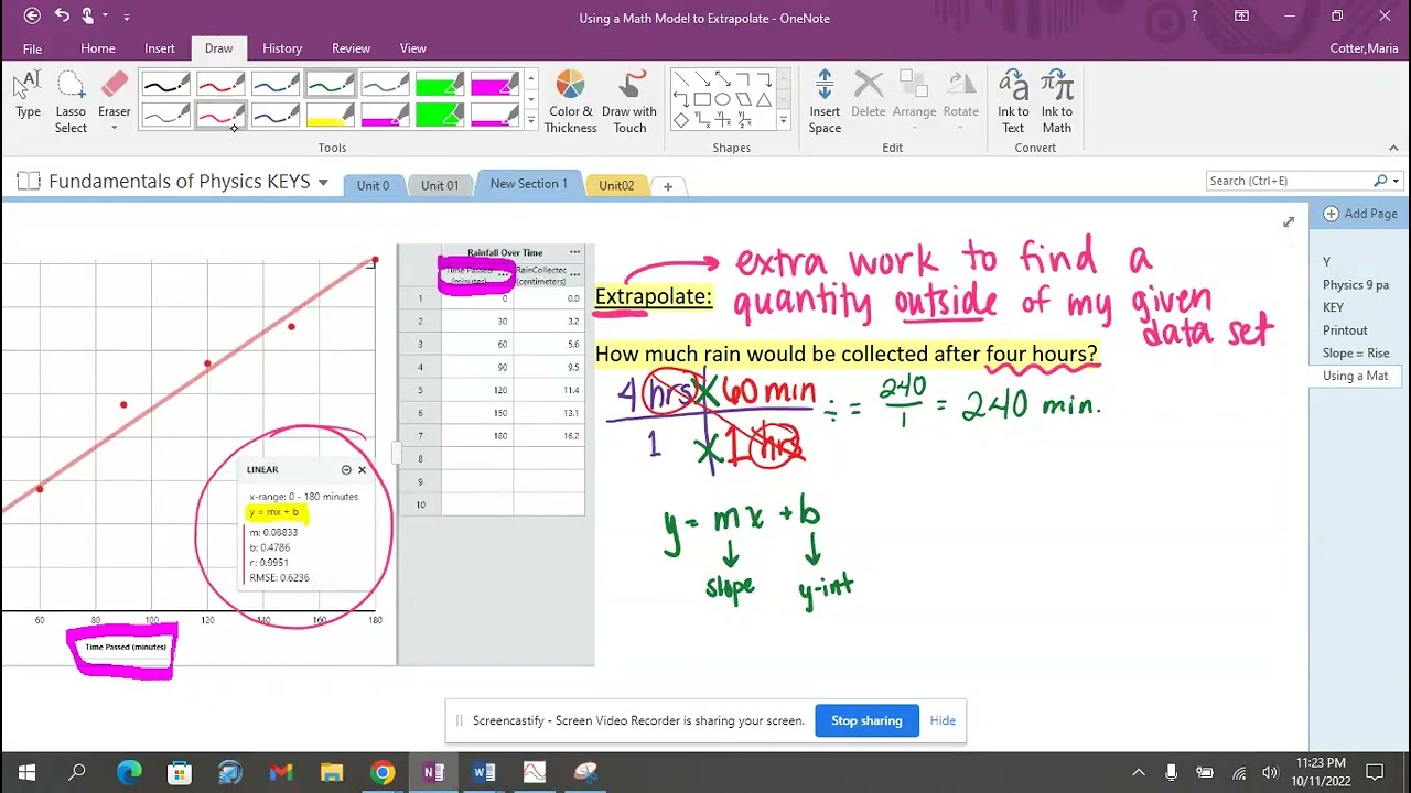 Using a Mathematical Model to Extrapolate linear