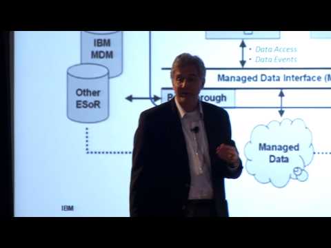 bpmNEXT 2013: Data-Centric BPM, John Reynolds, IBM