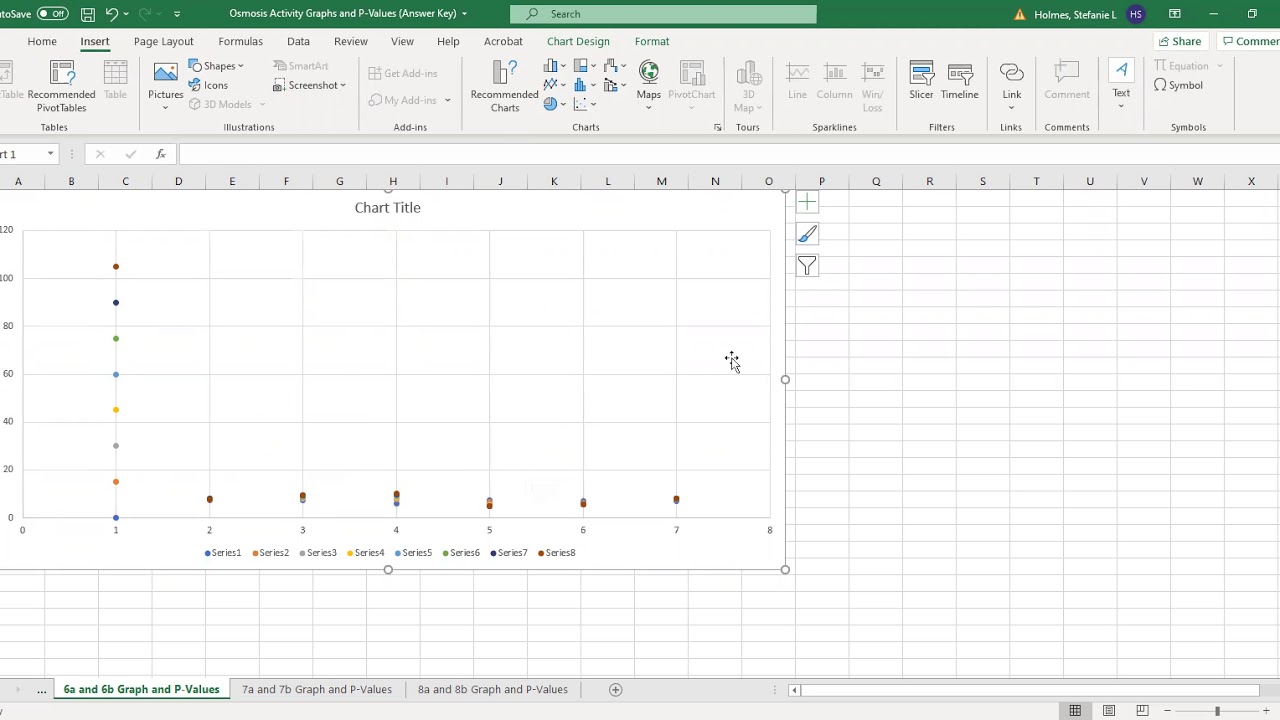 Troubleshooting: Wrong Axes on Excel Scatterplot