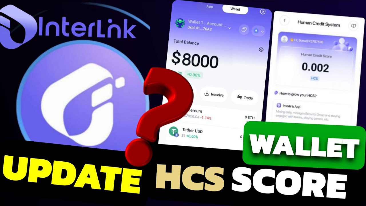 Interlink Network New Update | Interlink Hcs Score | Interlink Mining Wallet | Interlink Labs Update