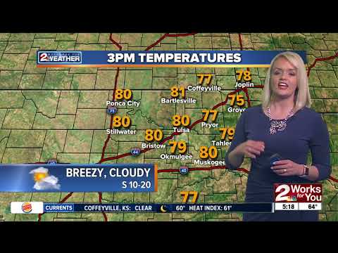 2 Works for You Thursday Morning Weather Forecast