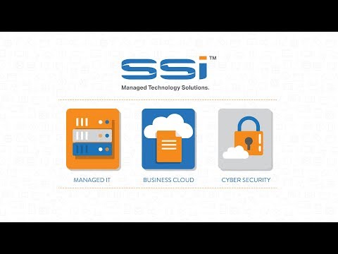 Systems Solution, Inc (SSI): Managed Technology Solutions