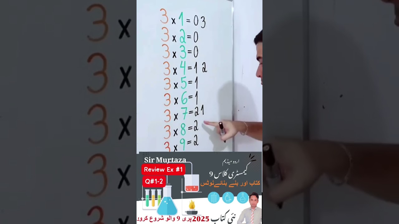 Chapter 1 Review Exercise Q No. 1-2 | Chemistry Class 9 New Book 2025 PCTB | Urdu Medium SirMurtaza