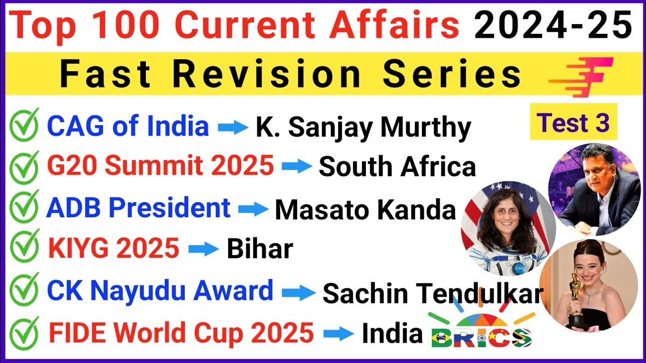 Top 100 Important Current Affairs 2024 | Current Affairs 2024-25 | Current GK 2024