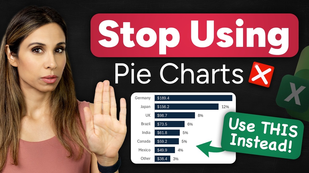 Stop Using Pie Charts (Do THIS Instead)