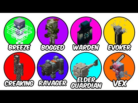 Every Minecraft Hostile Mob Explained In 14 Minutes