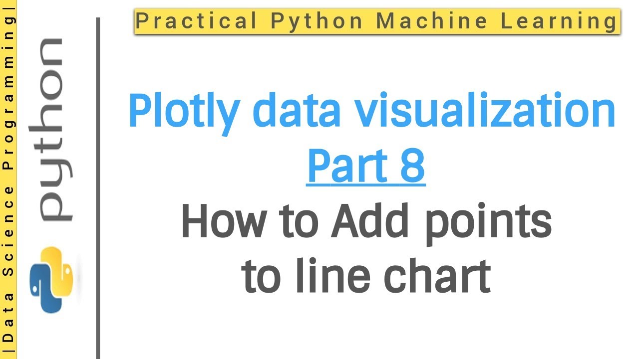 Plotly Python - Adding points to Plotly line chart| Plotly Python data visualization |