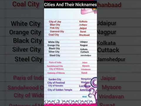 List of Cities in India by nicknames /Nickname of Indian Cities/Cities nicknames