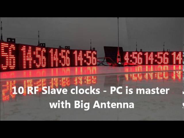 LED Destination Display - LED Bus destination display Manufacturer from ...