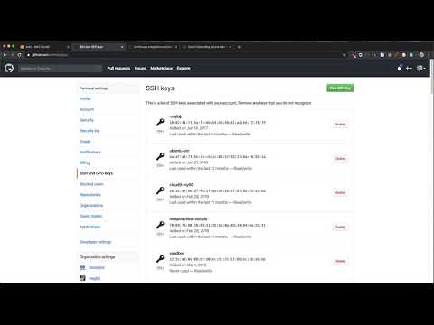Setup CI Pipeline with AWS Cloud9 and CircleCI