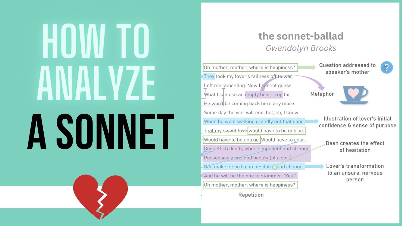 How to Analyze a Sonnet | Annotate With Me