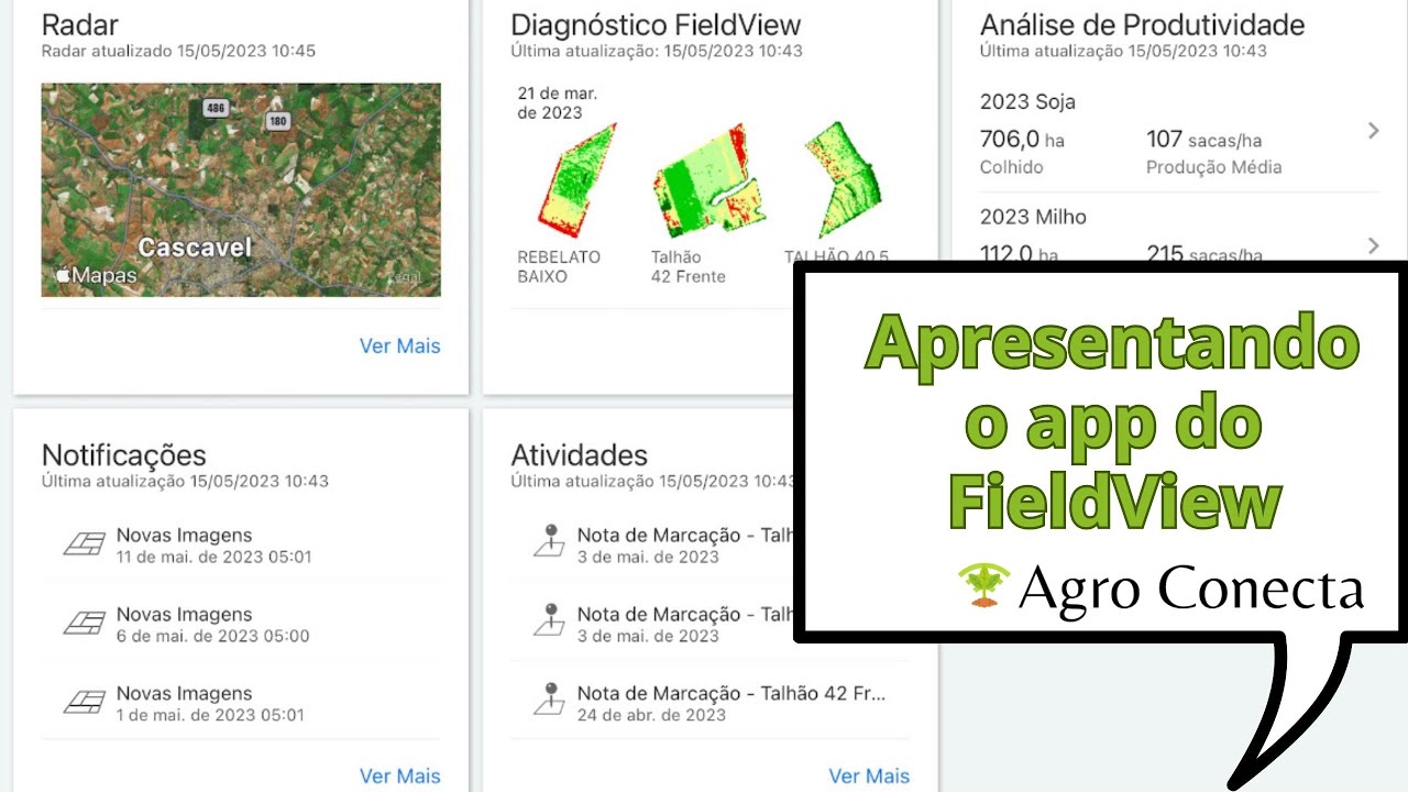 Apresentando o app do FieldView