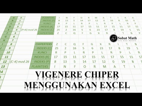 Vigenere Chiper menggunakan Excel | Math IS Beautiful