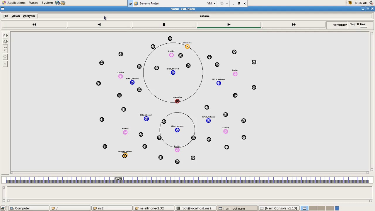 OKOKProjects - Online Shopping For Python,Matlab,Android,NS2,Bigdata Hadoop, PHP,Java,Dotnet ...