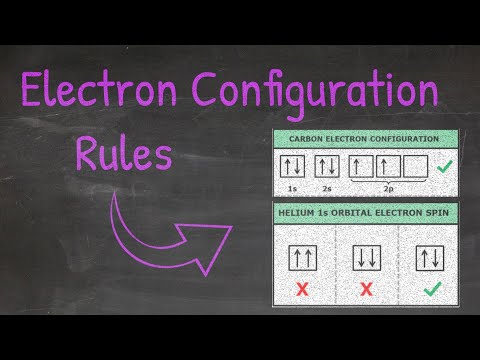 How To Understand Aufbau Principle, Pauli Exclusion Principle, And Hund’s Rule In Chemistry
