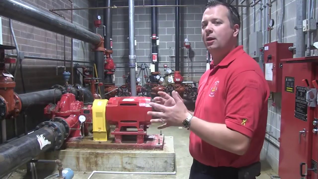 Fire Sprinkler Systems For Firefighters Explained
