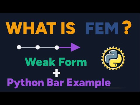 How Does the Finite Element Method Really Work?