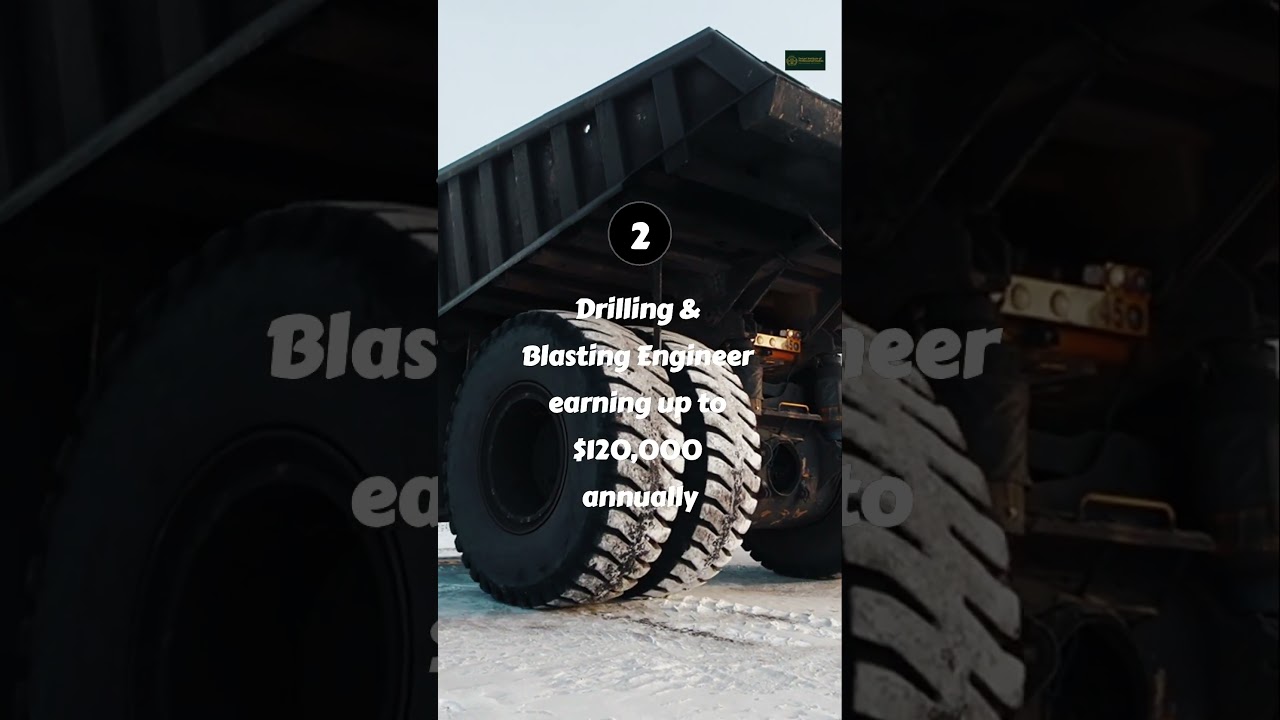 These Mining Careers Make Over $100K a Year!