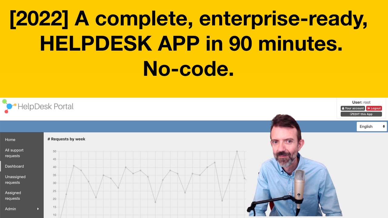 Build a Helpdesk Ticket Management System without coding, using a Low-code No-code Platform.