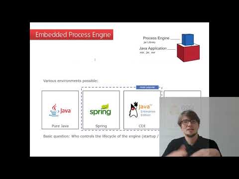 Camunda BPM Online Training Architecture
