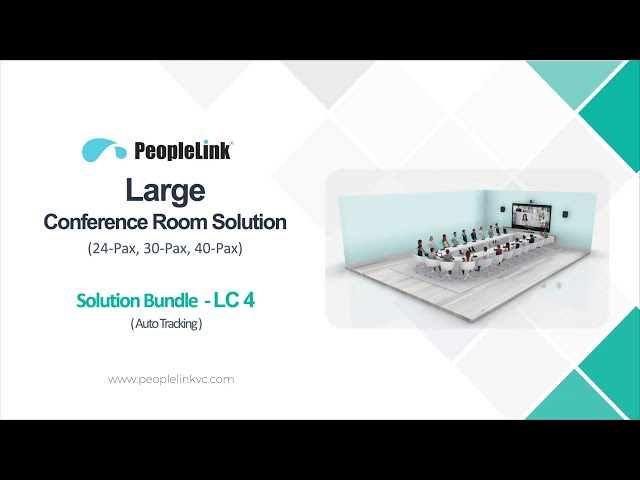 Interactive Flat Panel - PeopleLink Interactive Flat Panel (55"/65 ...