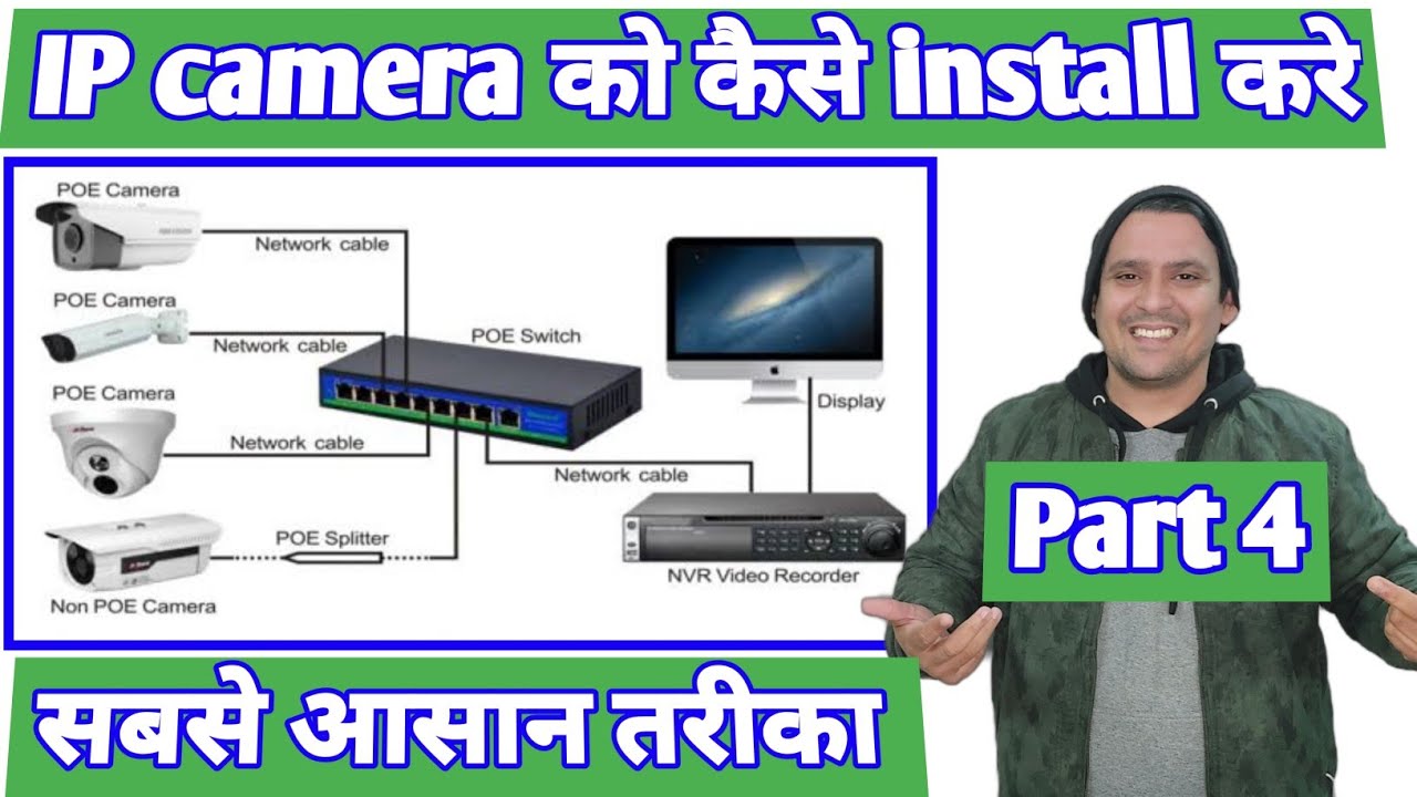 A Comprehensive Guide to Installing and Configuring IP Cameras | Galaxy.ai