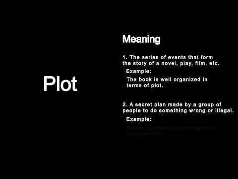 Many Meanings of the word "Plot"