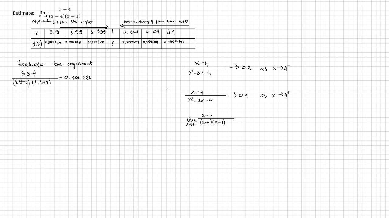 Calculus - 9780357749135 - Exercise 5 | Quizlet