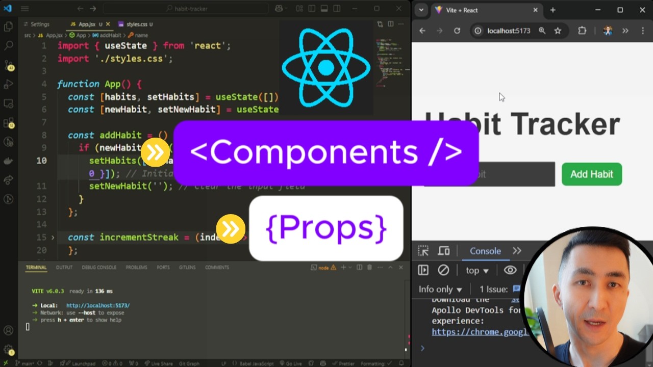 Learn React Components & Props: a Beginner's Guide