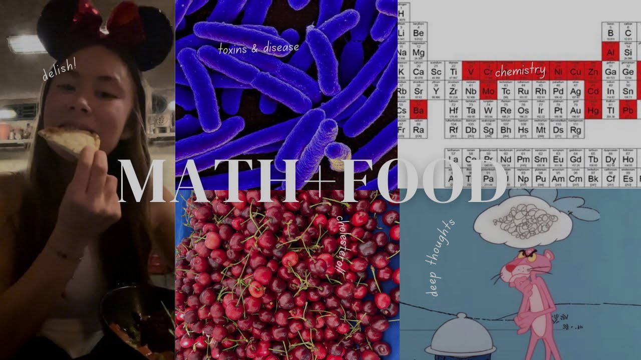 “Math is Beautiful” Final Project APCalcBC | Math Applications to Food Sciences | Kayla Kirkendall