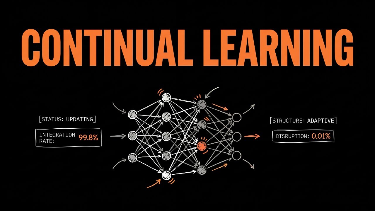 Why Continual Learning?