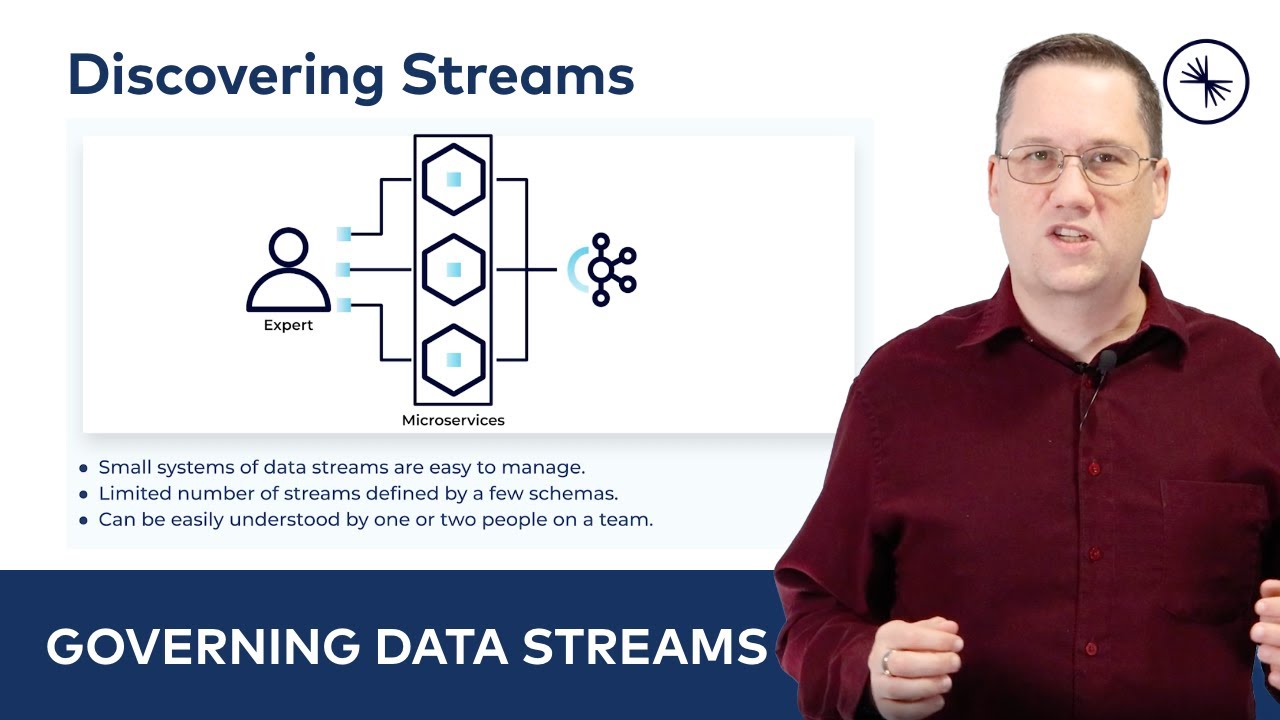 Discovering Streams: Finding the Data Streams we Need