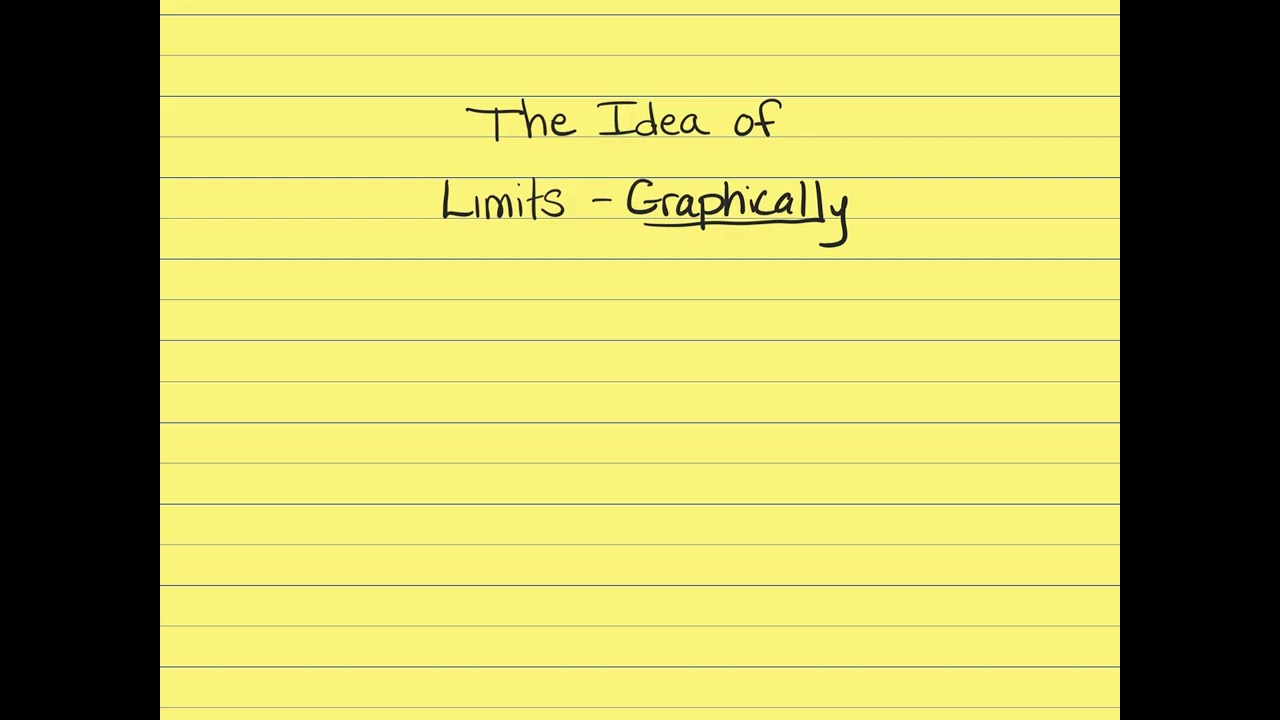 Limits Graphically-intro