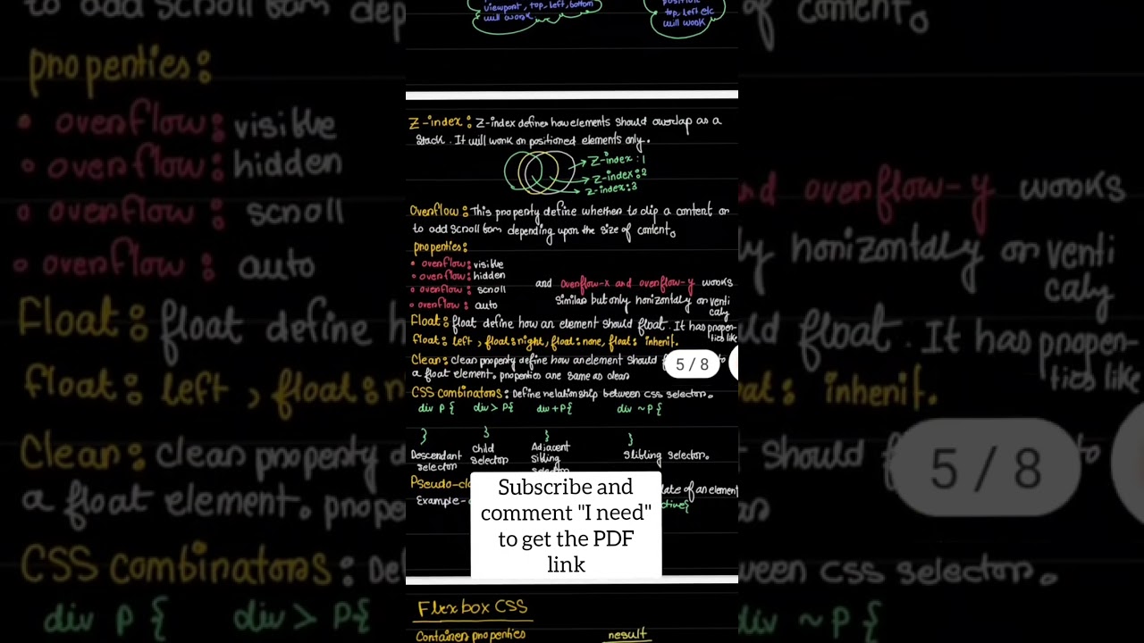 CSS Short Notes and cheat sheet download for free