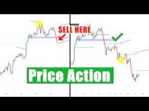 CRYPTO GIG WORK 150x watch live in my discord real trading at light speed the new paradigm! #bingx x